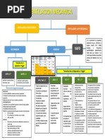 Cuadro GHOST CAP | PDF