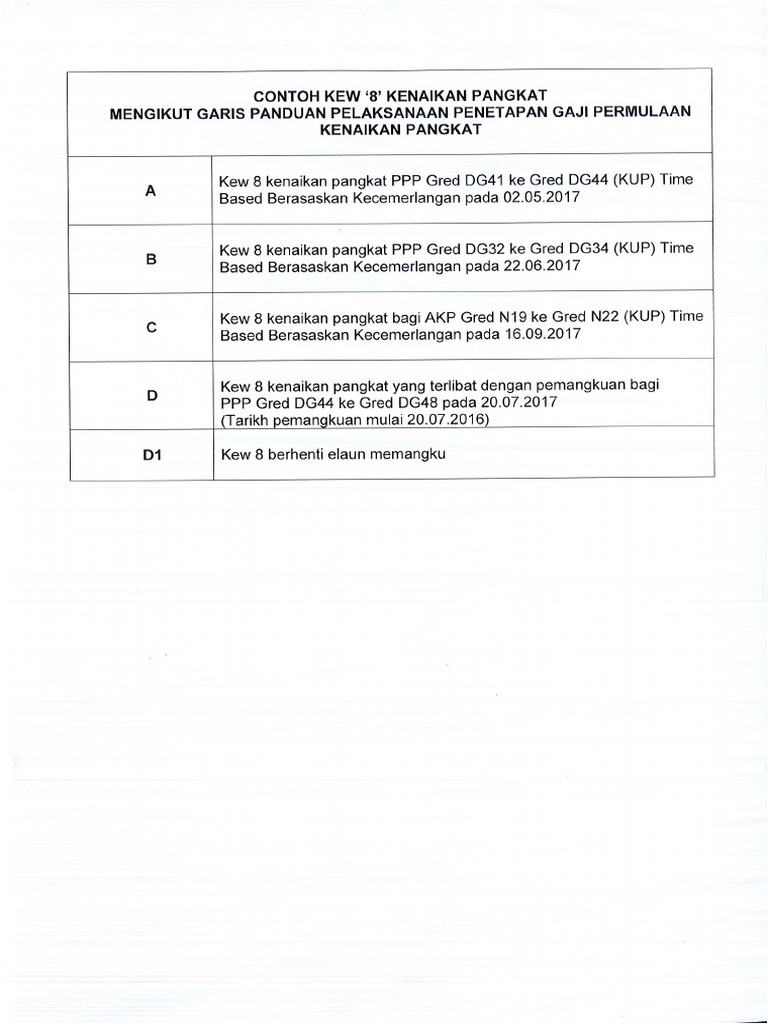 Kew.8 Naik Pangkat Terkini 2017 PDF | PDF
