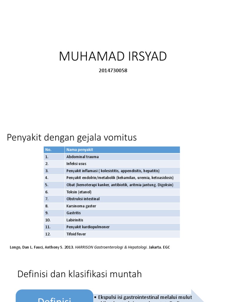 Vomitus Definisi | PDF