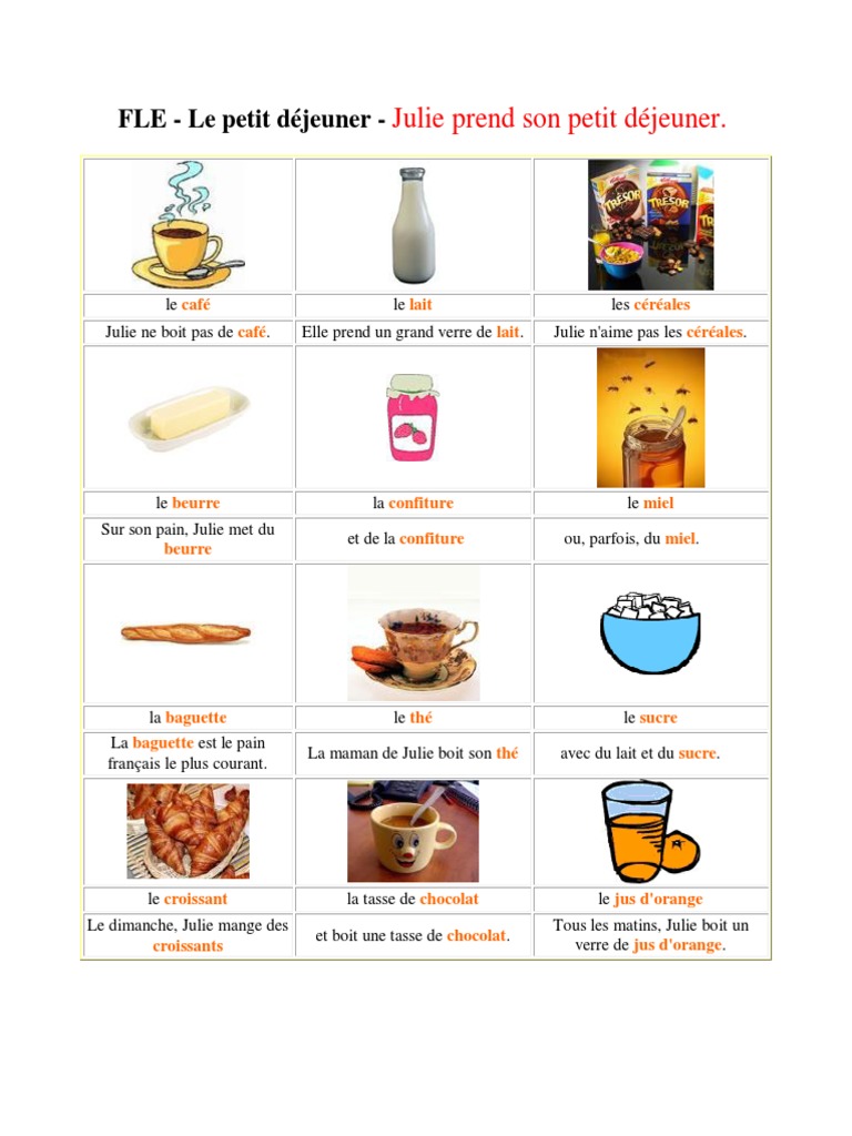 Vocabulaire du petit déjeuner français | PDF