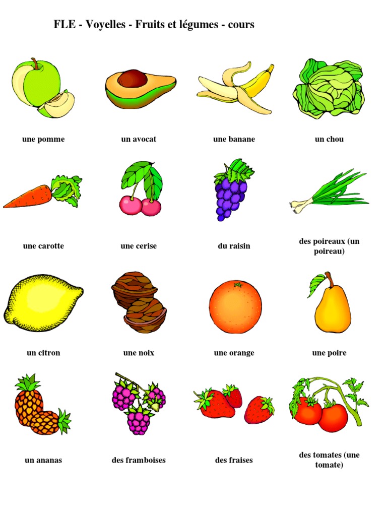 Fruits et Légumes en FLE | PDF