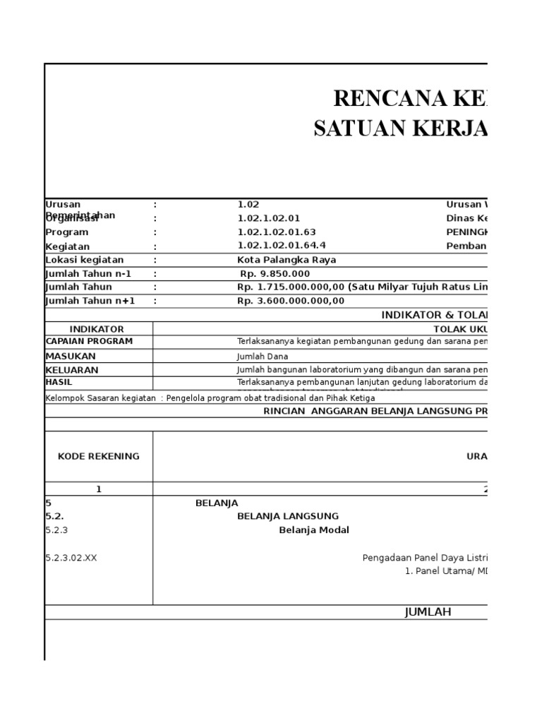 RAB PAnel LIstrik | PDF