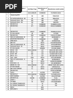 701 Relay Ansi Code | PDF