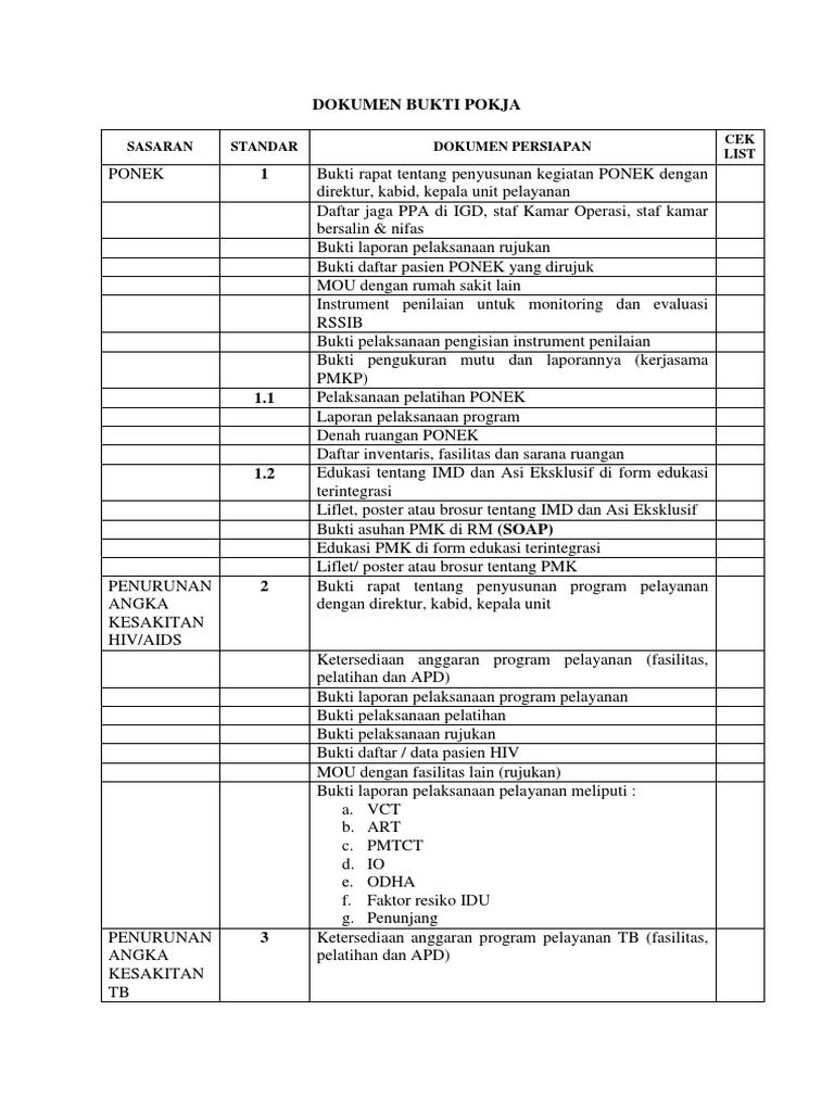 Denah Ruang Ponek | PDF