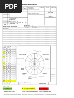 MSIL Audit Cheklist 16 | PDF | Audit | Employment