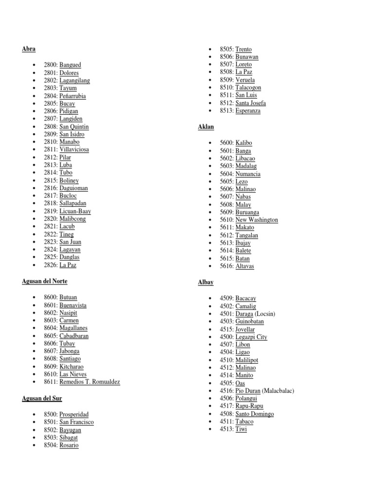 Philippines Zip Code | PDF