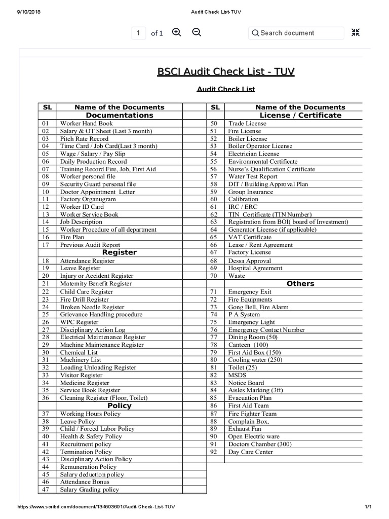 Audit Check List-TUV_BSCI Audit Checklist | Electrician | Salary