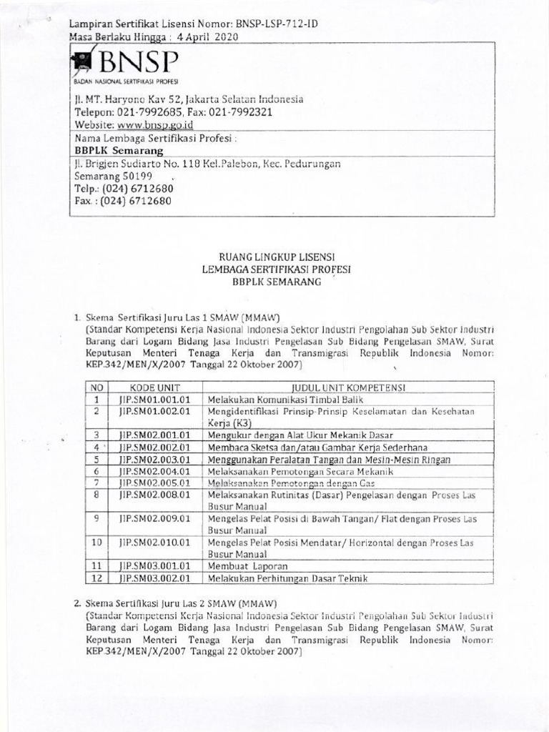 Skema LSP BBPLK Semarang | PDF