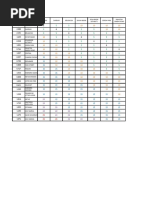 Post Office ECS Mandate Form PDF | PDF