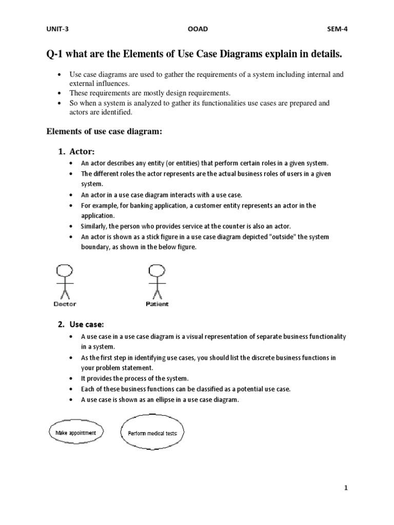 Q-1 What Are The Elements of Use Case Diagrams Explain in Details | PDF ...