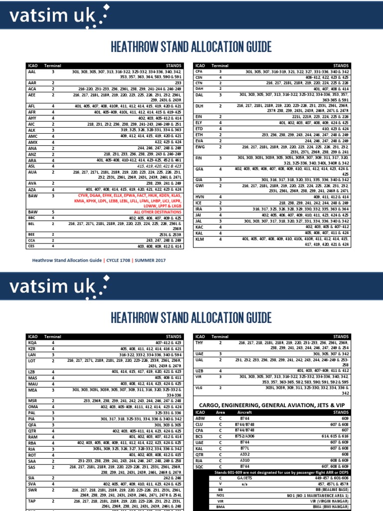 Heathrow Egll Stand Allocation Guide 2 0 PDF | PDF