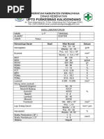 Kode ICD 10 Cephalgia dan Febris | PDF