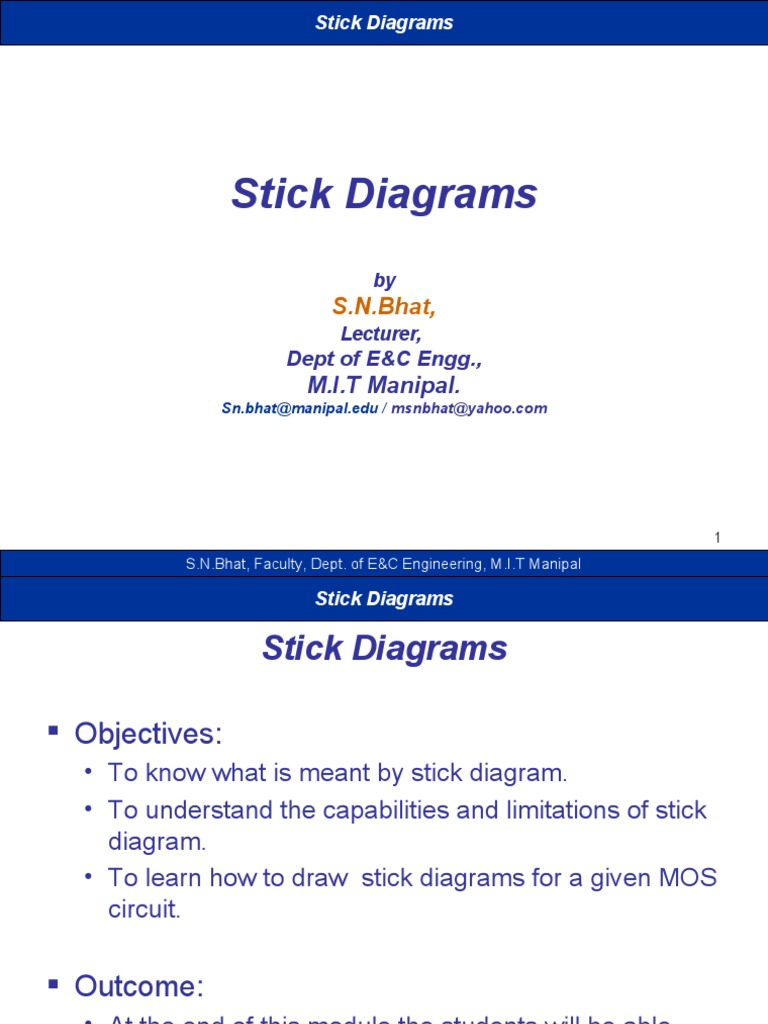 Understanding Stick Diagrams in VLSI | PDF | Logic Gate | Cmos