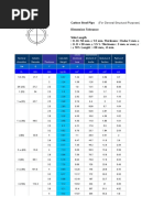 Pipe and Tube Thickness Chart - Is 1239 and Is 3589 | PDF | Pipe (Fluid ...
