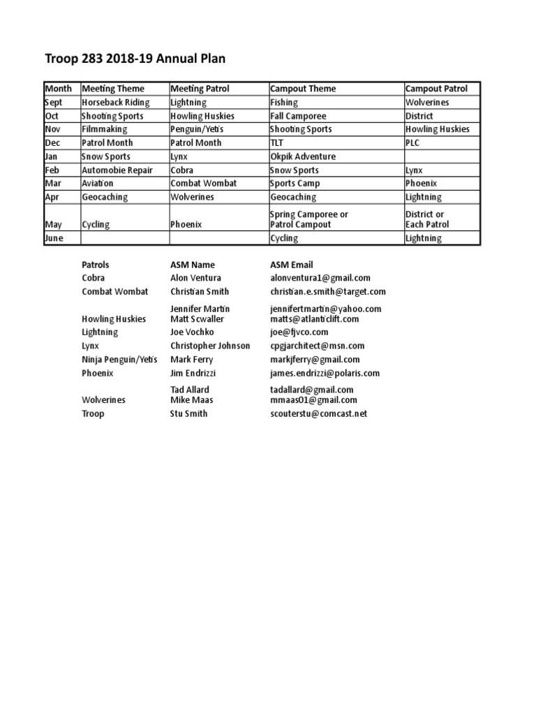 2018-2019 Troop Annual Plan | PDF