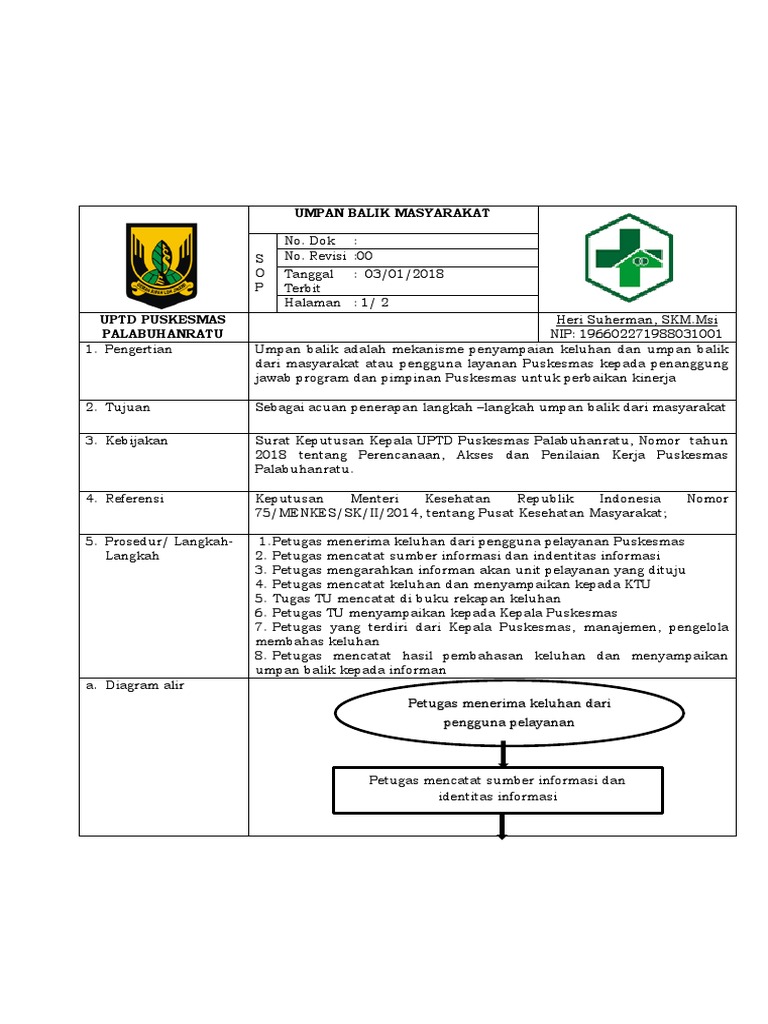 SOP Umpan Balik Puskesmas | PDF