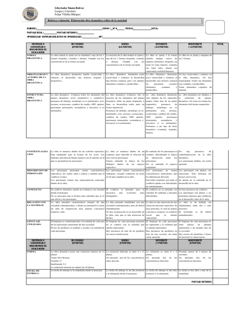 Obra Dramatica Critica A La Sociedad | PDF | Realidad | Comedia