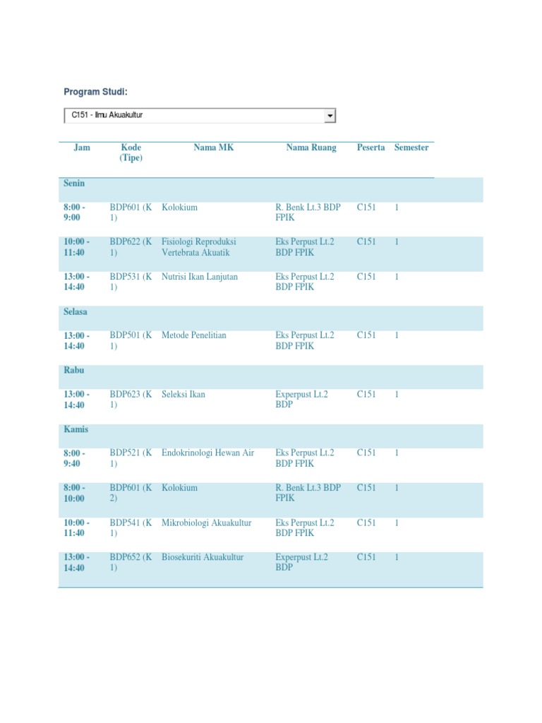 Aquaculture Science Course Schedule for Semester 1 - Class C151 | PDF
