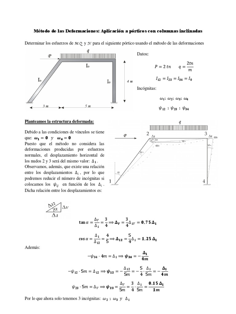 Método de las Deformaciones - Práctico | Ecuaciones | Objetos matemáticos