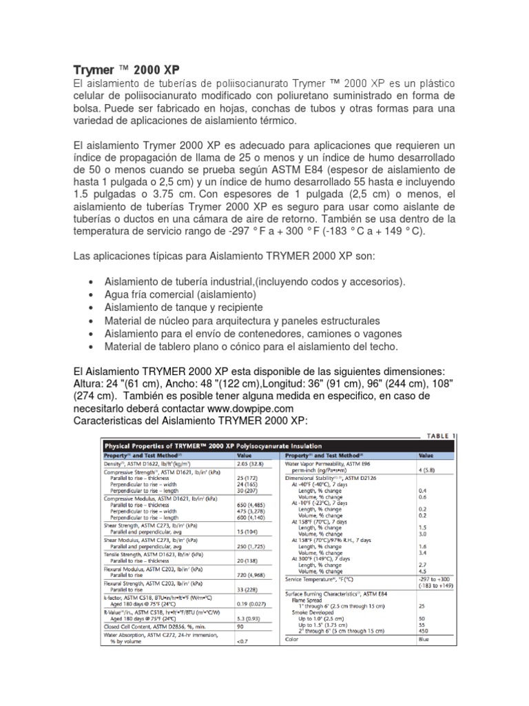 Trymer ™ 2000 XP y Foamglass | PDF | Chlorofluorocarbon | Thermal ...