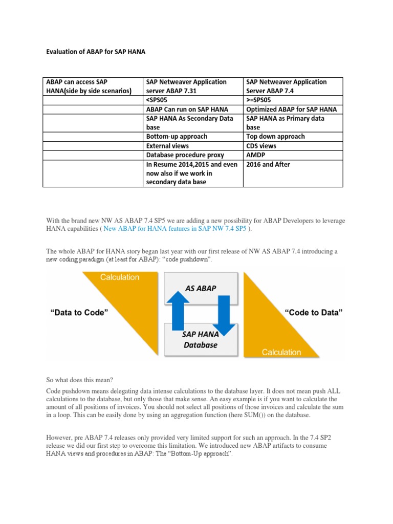 Abap On Hana Introduction Class | PDF | Databases | Software