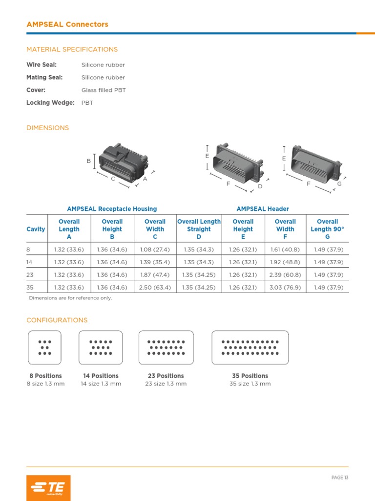 AMPSEAL Connectors: Material Specifications | PDF
