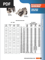SMITH GASKETS-Recommended Torque Values For Insulating Gaskets | PDF ...