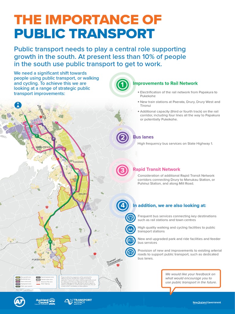 The Importance of Public Transport | PDF | Public Transport | Rail ...