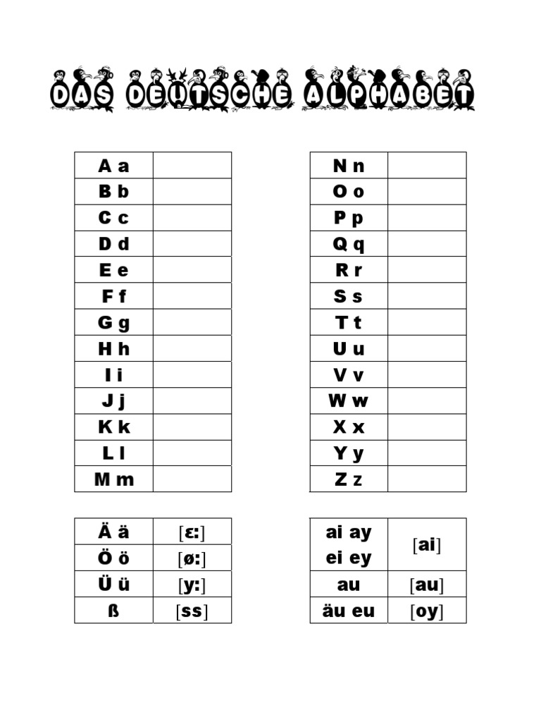 Deutsche Alphabet