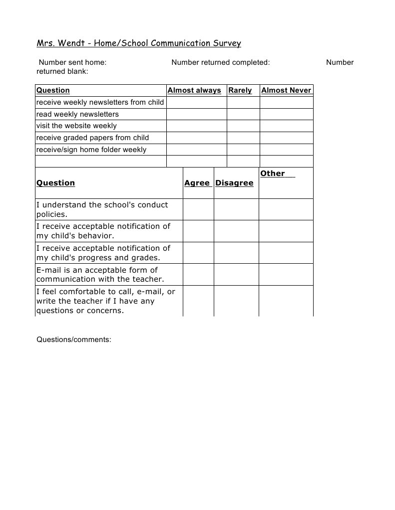 Home/School Communication Survey Results | PDF | Wellness