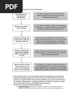 Implementation of Existing Laws On Solid Waste Management Disposal in ...