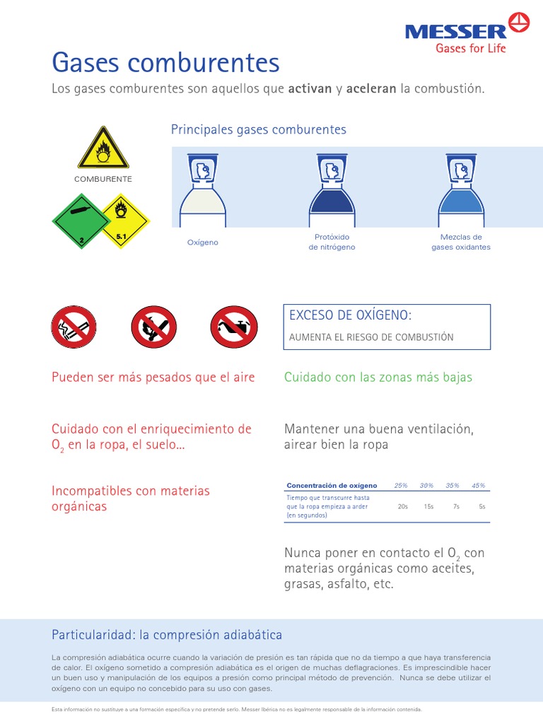 Gases Comburentes: Riesgos y Prevención | PDF | Combustión | Oxígeno