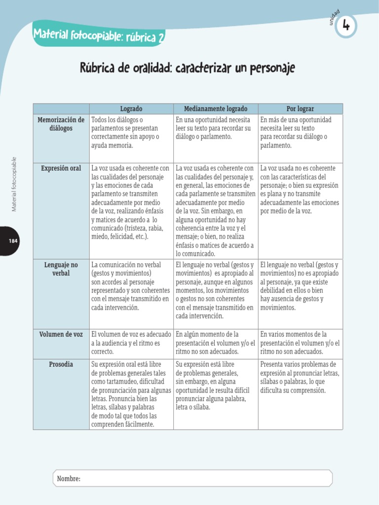 Caracterizar un personaje | PDF | Ritmo | Semiótica