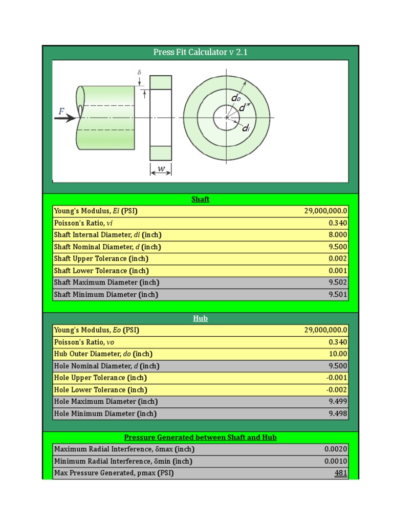 Press Fit Force and Pressure Calculator | PDF | Engineering Tolerance ...