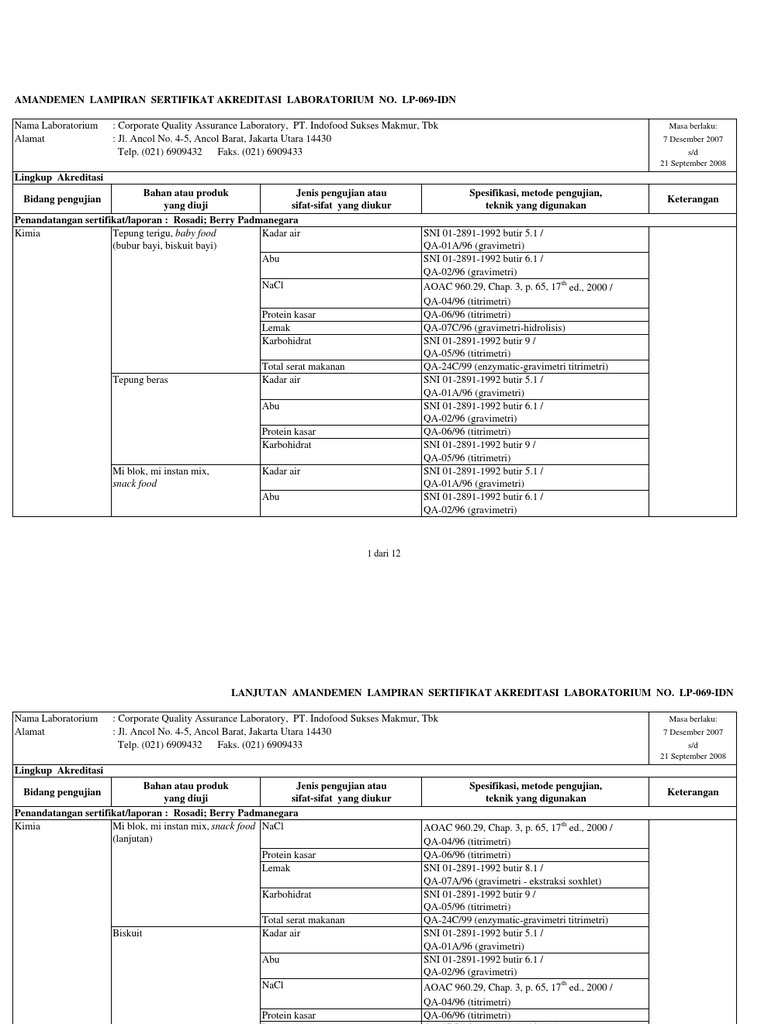 8717 - LP 069 Idn | PDF