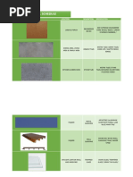 Subdivision Design Standards Philippines | PDF | Road | Land Lot