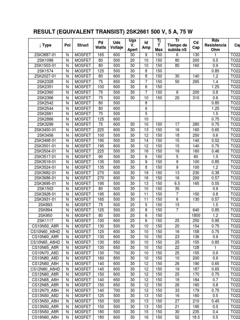 Equivalencia Mosfet 2SK2661 | PDF