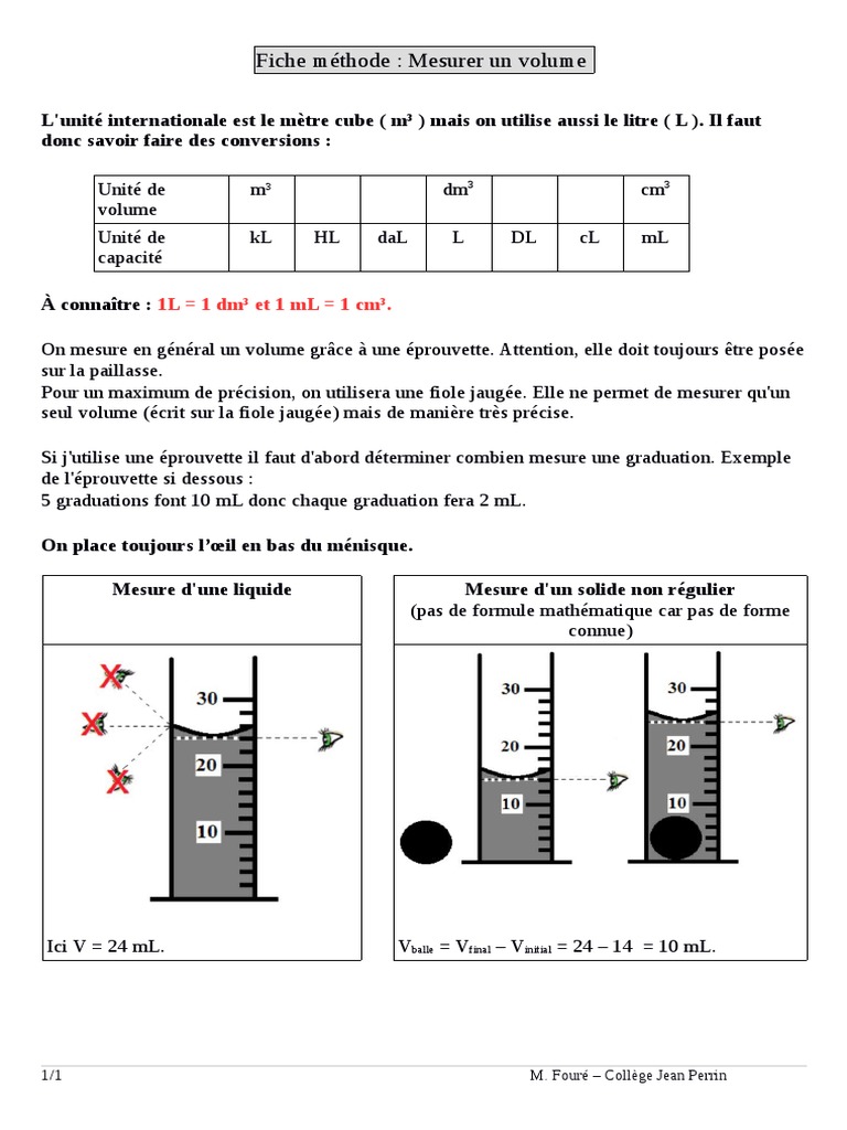 Mesurer un Volume : Méthodes et Outils | PDF | Art