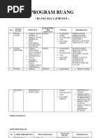 Analisa Program Dan Kebutuhan Ruang Perpus | PDF