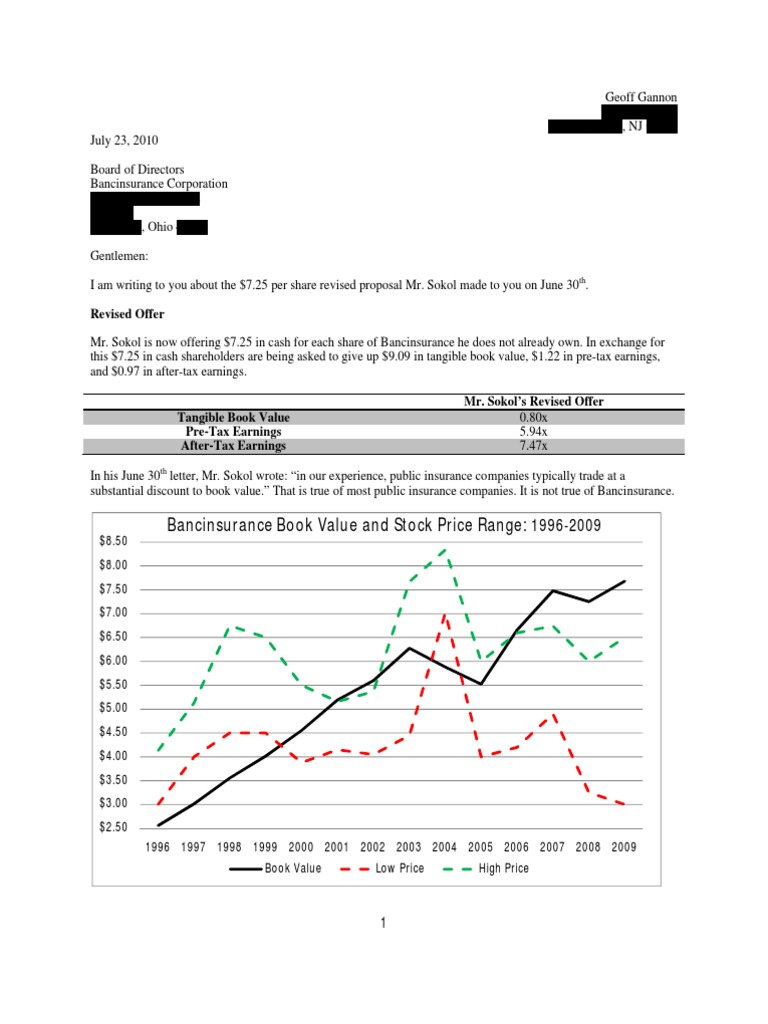 Geoff Gannon's 2nd Letter To Bancinsurance's Board of Directors | PDF ...