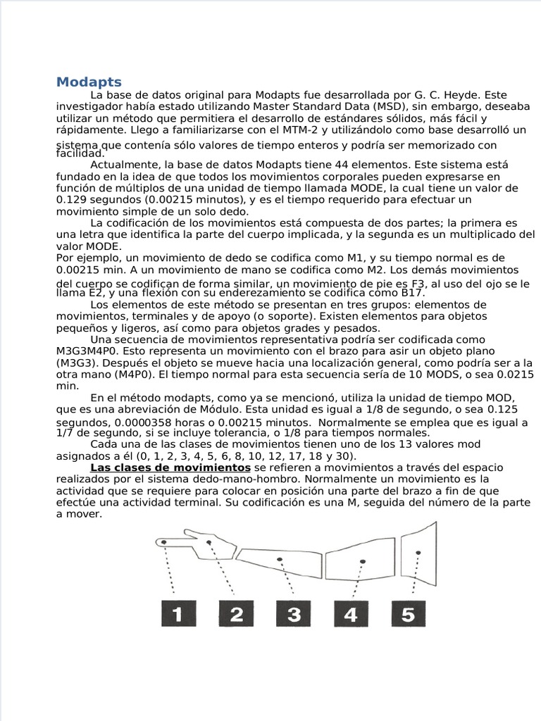 Modaps PDF | PDF | Mente | Informática y tecnología de la información