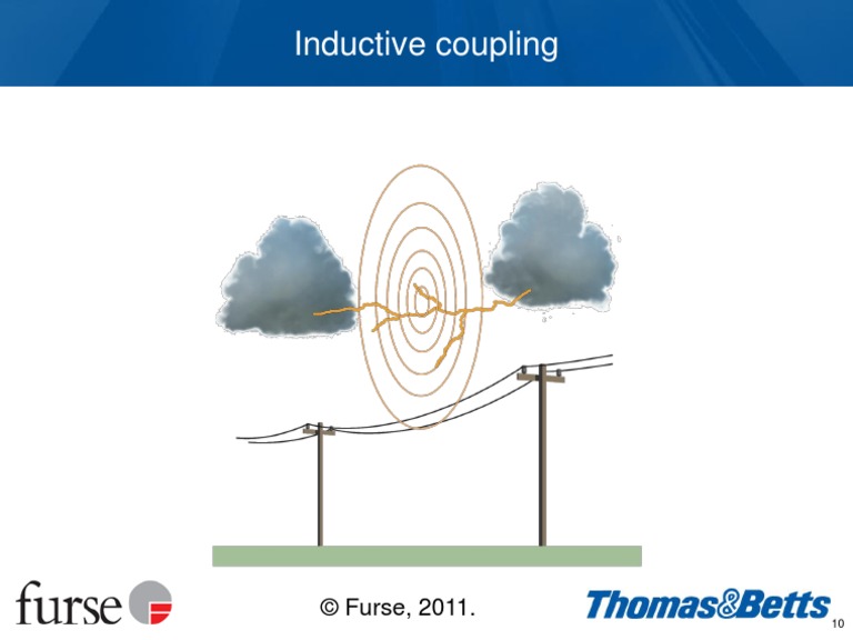 Inductive Coupling: © Furse, 2011 | PDF