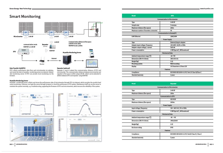 Data Transfer Unit - DTU | PDF | Power Supply | Server (Computing)