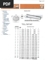Keyway Chart | PDF | Technology & Engineering