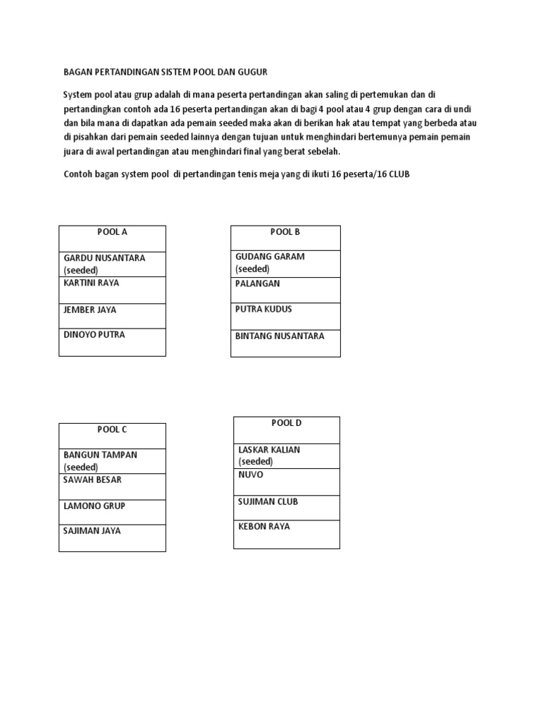 Bagan Pertandingan Sistem Pool dan Gugur | PDF