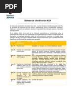 Clasificacion Asa 2018 | PDF | Hipertensión | Odontología