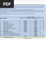 Sample Manpower List | PDF