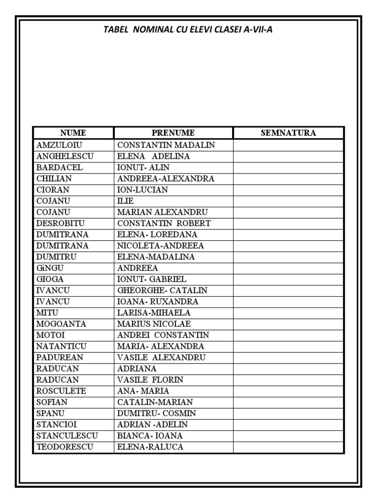 Tabel Nominal Cu Elevi Clasei A | PDF