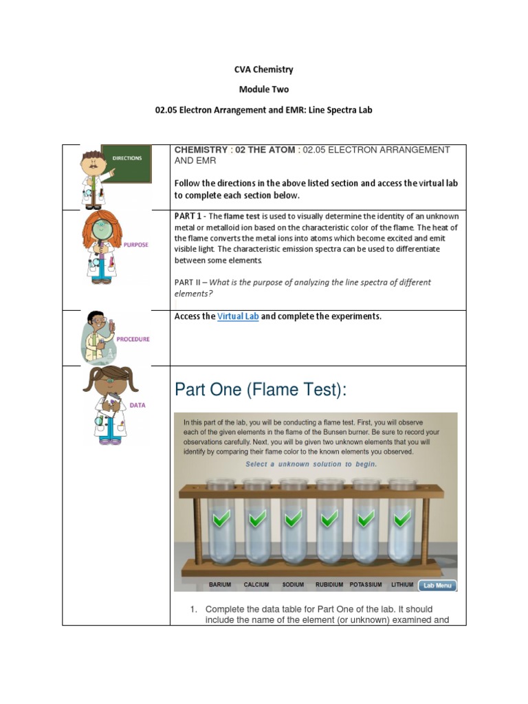 02.05 Lab Electron Arrangement and EMR Line Spectra Virtual Lab | PDF ...