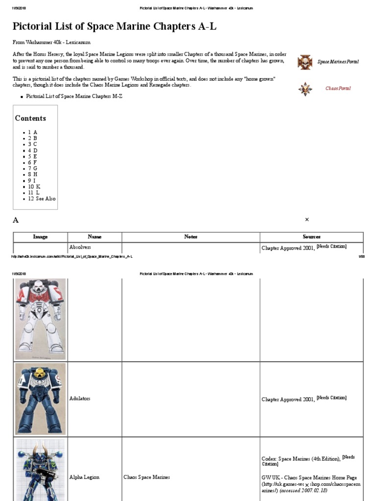 Warhammer 40k Space Marine Guide | PDF | Space Opera | Science Fiction ...